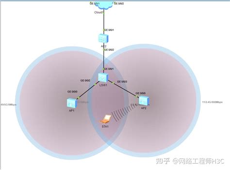 什么是集中转发和本地转发？ 知乎