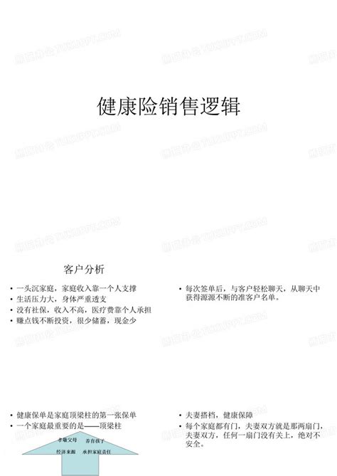 健康险销售逻辑模板下载销售图客巴巴