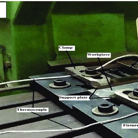 A Temperature Measuring Device B Experimental Setup Download Scientific Diagram
