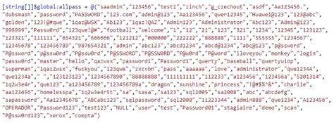 Attacks Targeting Ms Sql Servers Detected By Ahnlab Edr Asec