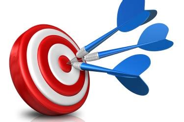 How To Set SMART Objectives Norms Conference