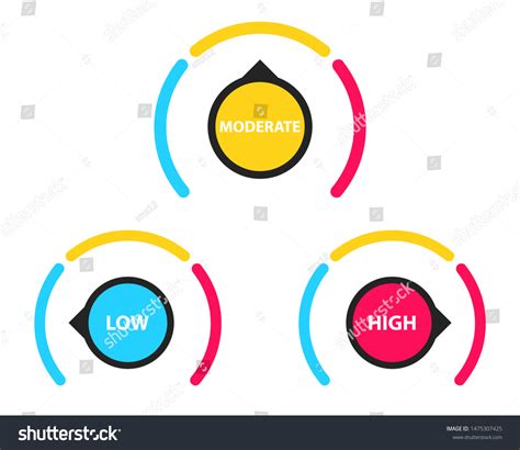 Speedometer Icon Rating Customer Satisfaction Meter Stock Vector Royalty Free 1475307425