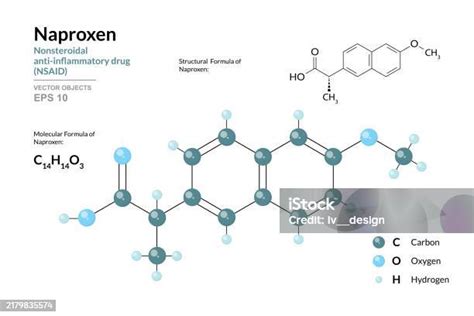 나프록센 비스테로이드성 항염증제 C14h14o3 구조 화학식 및 분자 3d 모델 색상 코딩이 있는 원자 벡터 일러스트 레이 션 3차원 형태에 대한 스톡 벡터 아트 및 기타