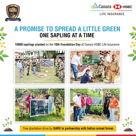 Gaurav Pareek Posted On Linkedin