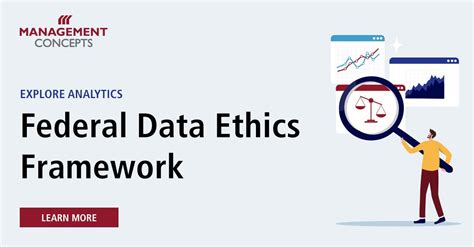 Management Concepts On Linkedin Data Ethics Framework