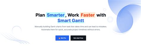 Save Time When Building Gantt Charts For Project Management Using Smart Gantt