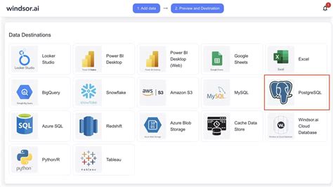 Connect Salesforce To Postgresql Integrate Via Windsorai