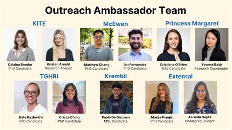 Our Team — Uhn Stem Pathways