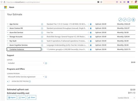 Cost Do You Manage The Cost Of Your Azure Resources SSW Rules