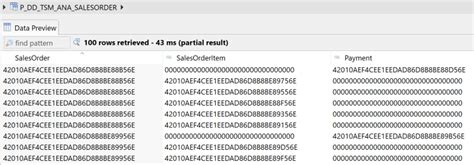 Embedded Analytics With Abap Cloud The Multidime Sap Community
