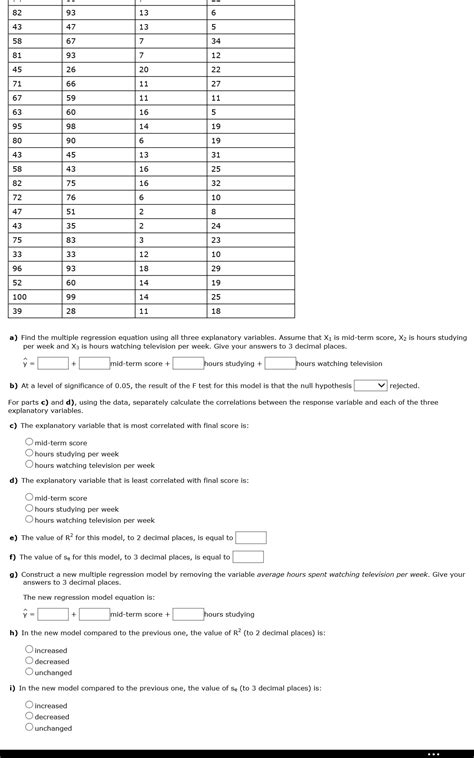 Find The Multiple Regression Equation Using All Three