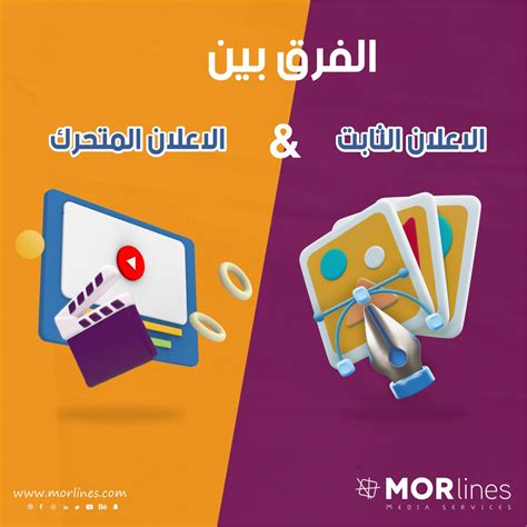 أنواع الإعلانات في التسويق