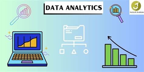 Top Data Analytics Companies In India Jeetech Academy
