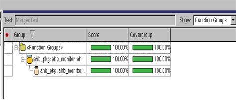 figure 6 from function verification of sram controller based on uvm semantic scholar