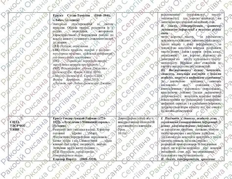 Модифікована програма з зарубіжної літератури 5 клас Інші методичні матеріали Зарубіжна