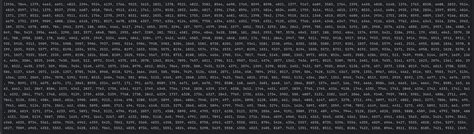spring boot one liner devtools hot reload not working navalkishoreb medium
