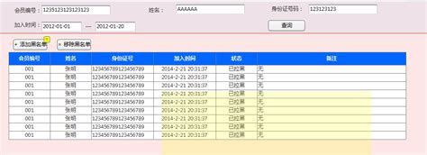 软件测试工程师面试应对如何估算要写多少条测试用例，耗费多长时间？每个模块测试用例数量平均是多少 Csdn博客