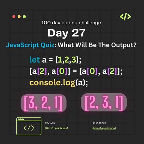 Javascript Coders Javascript Javascriptquiz Codingchallenge