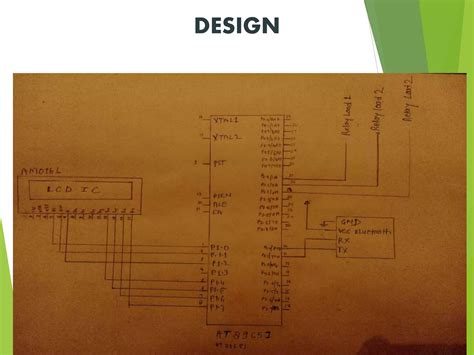 Home Appliances Controlling Mobile Through Bluetooth With Gantt Chart PPTX