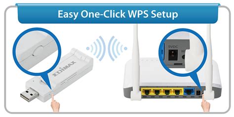EDIMAX Wireless Routers N300 N300 Multi Function Wi Fi Router Three Essential Networking