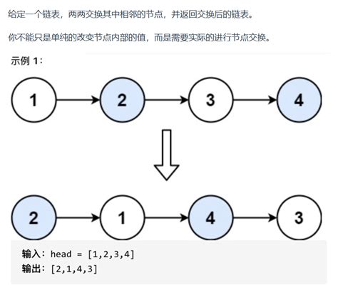 代码随想录算法训练营 第四天 第二章 链表 Part
