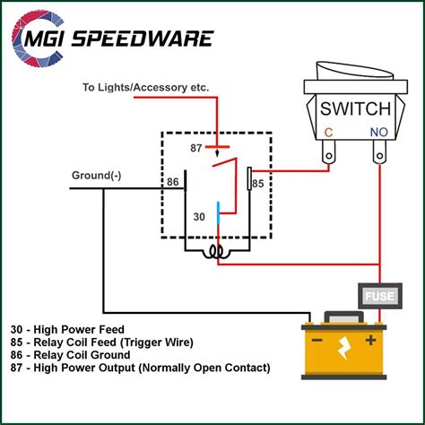 Understanding The Five Pin Relay Diagram