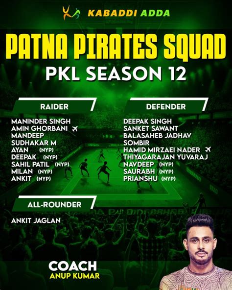 Pkl 12 Top 5 Defenders To Watch From Patna Pirates In Pro Kabaddi