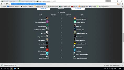 Javascript Imagem Ficando Offline Stack Overflow Em Português