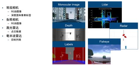 Matlab Mpt工具箱帮助文档matlab2020a自动驾驶工具箱有哪些新特性？ Csdn博客