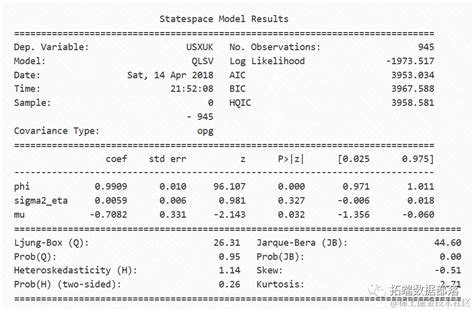 python随机波动性sv模型：贝叶斯推断马尔可夫链蒙特卡洛mcmc分析英镑 美元汇率时间序列数据 数据分享 csdn博客