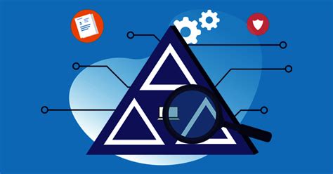 7 Best Practices Zum Active Directory Auditing Adaudit Plus