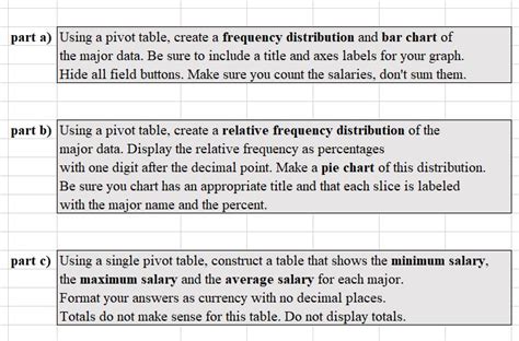 Part A Using A Pivot Table Create A Frequency
