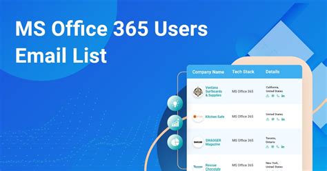 MS Office Users Email List Opt In Verified Data