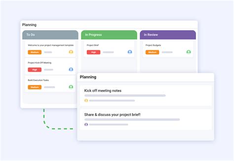 10 Project Management Goals To Improve Performance
