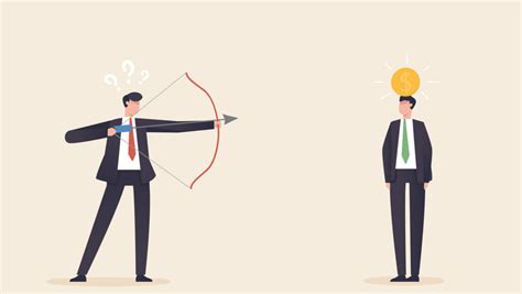 Behavioral Biases In Investment Decision Making Types Of Behavioral Biases Myfinopedia
