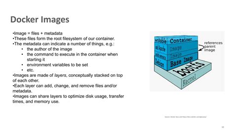 Containerization Using Docker And Its Applications Pptx