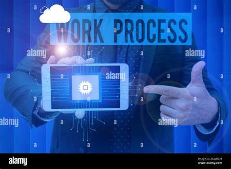 Writing Displaying Text Work Process Concept Meaning Standard