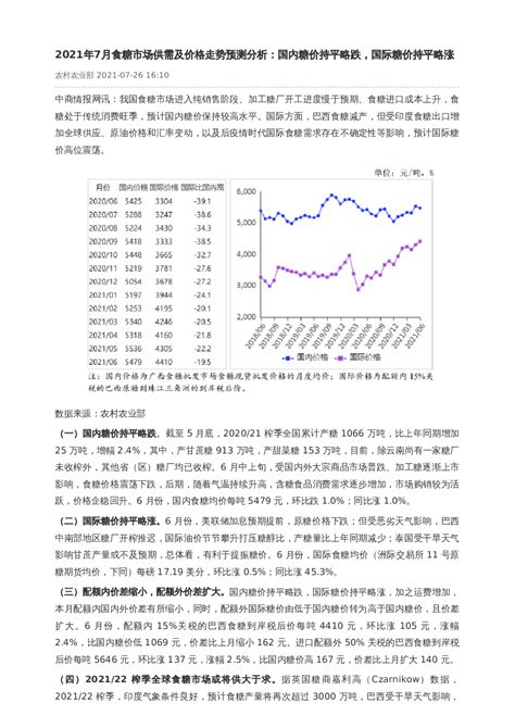 2021年7月食糖市场供需及价格走势预测分析：国内糖价持平略跌，国际糖价持平略涨
