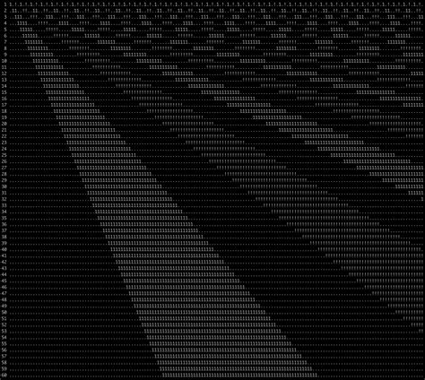 2019 Day 16 Part 2 Visualization And Hard Mode Howto Radventofcode