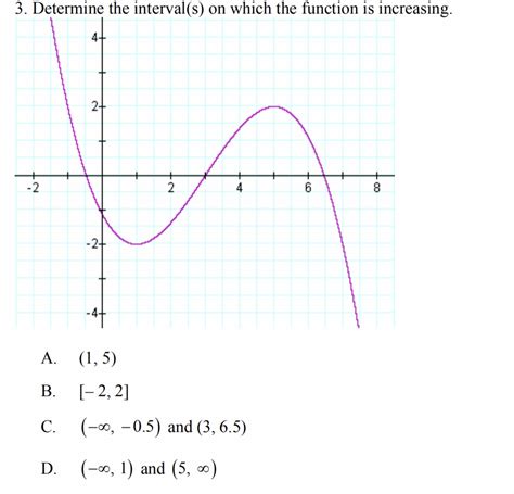 [solved] determine the interval s on which the function is increasing