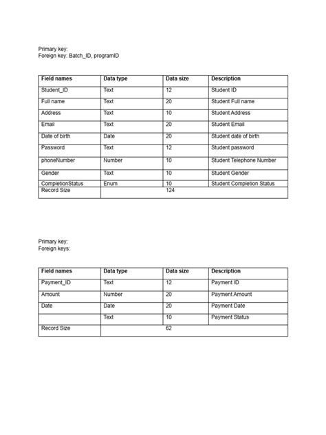 Database Tables Last Pdf Computing Data Management
