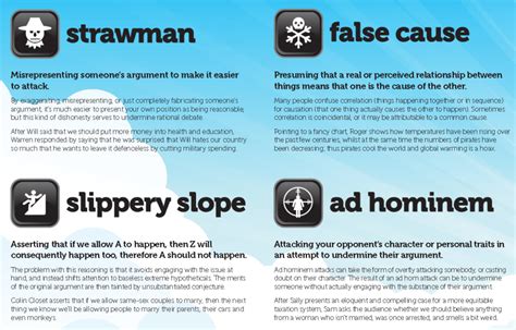 Logical Fallacies Bernstein Crisis Management
