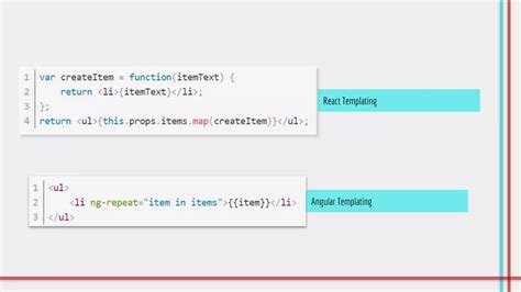 React Vs Angular Pptx