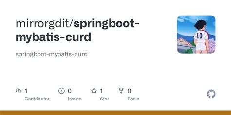 Springboot Mybatis Curd Src Main Java Example Demo Entity
