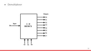 Combinational Logic Circuit PPT Pptx