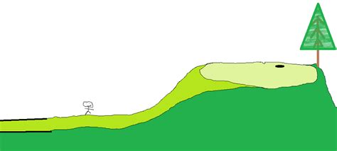 Bayes Theory Corrsolutions