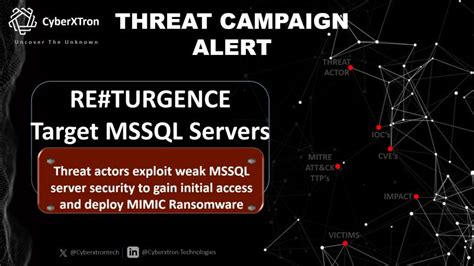 Cyberxtron Technologies On Linkedin Returgence Mssqlattacks Ransomware Cyberxtron