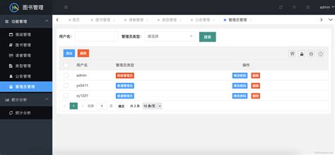 Java项目图书馆管理系统javahtmlssmjavascriptlayuimysql图书管理系统html Csdn博客