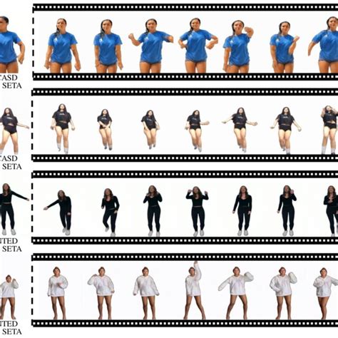 skeleton driven results on the tiktok dataset [15] given target download scientific diagram
