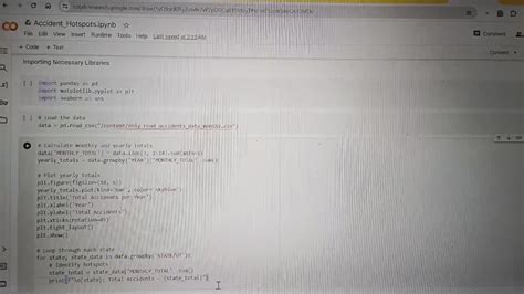 meghana eega on linkedin trafficsafety dataanalysis visualization gis prodigyinfotech